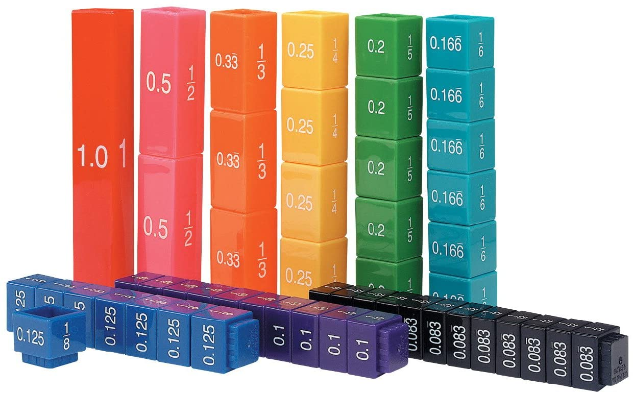 Regletas de Cuisenaire y matemáticas