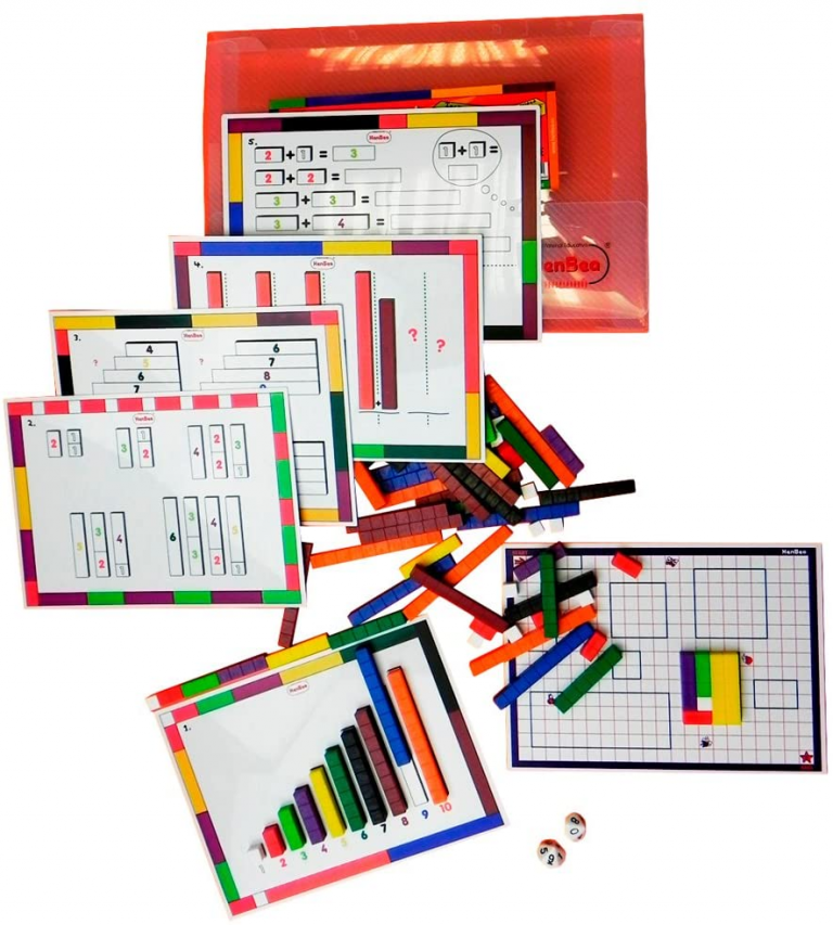 Regletas de Cuisenaire y matemáticas